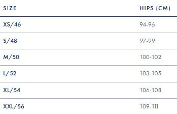 Protest FASTER Men's Short Swim Shorts - Medium Blue – Brighton Watersports